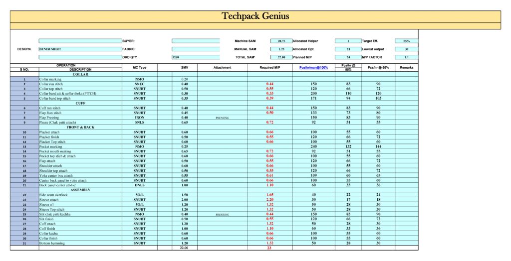Operation Breadown For Denim Shirt - Tech Pack Genius
